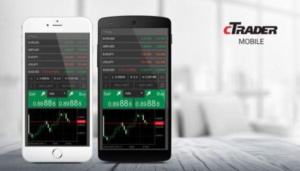 Pepperstone - Broker de Forex y CFD ECN - Reseña de Pepperstone