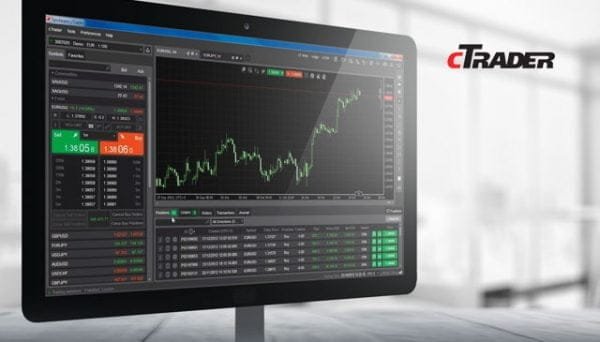 Pepperstone - Broker de Forex y CFD ECN - Reseña de Pepperstone
