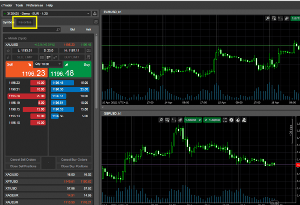 Pepperstone - Broker de Forex y CFD ECN - Reseña de Pepperstone