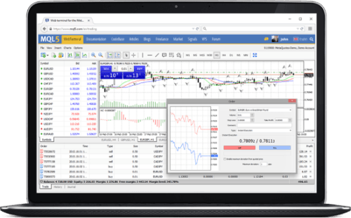 Reseña de JustMarkets 2026 - Broker de Forex y CFD