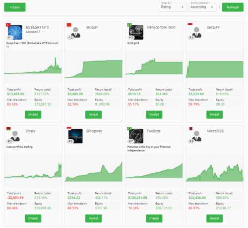 El triángulo expansivo en Trading | Técnicas de Trading